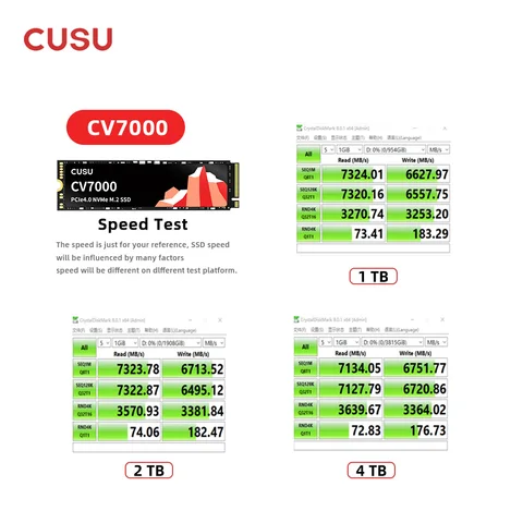 CUSU Official Store | Официальный магазин на AliExpress | Каталог ...