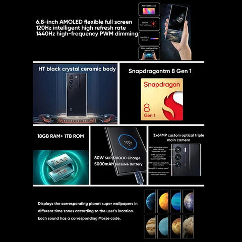 ZTE Store | Официальный магазин на AliExpress | Каталог товаров магазина