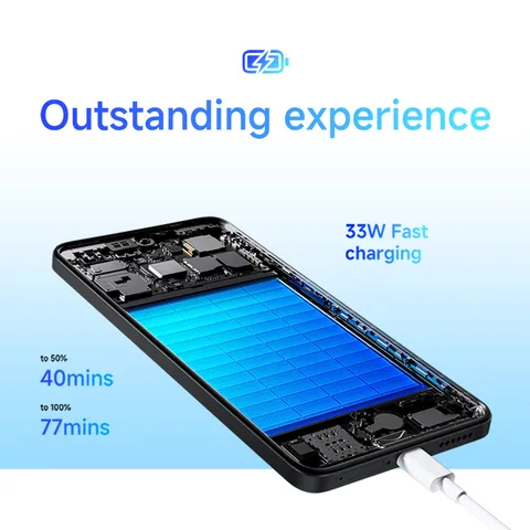 Xiaomi Mi - Global Store - каталог товаров магазина на AliExpress