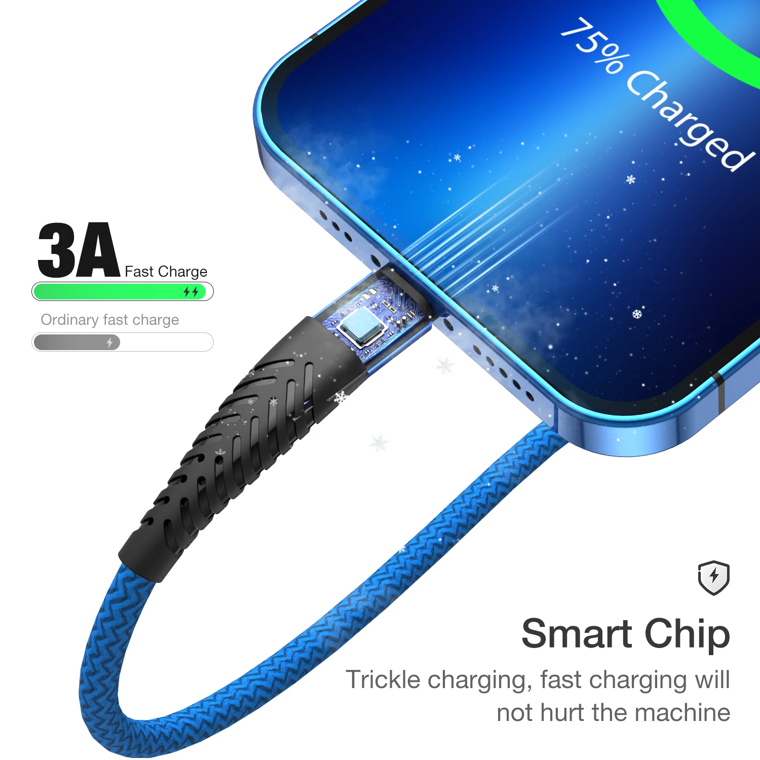 USB кабель для быстрой зарядки для iPhone 13 12 11 Pro Max 10 X XR XS 5 ...