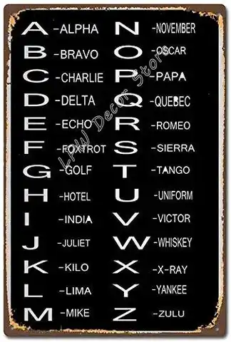 Alpha phonetic alphabet - купить недорого | AliExpress