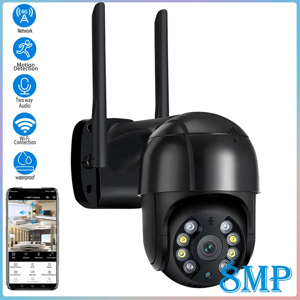 8-мегапиксельная камера с интеллектуальным обнаружением человекоида ...