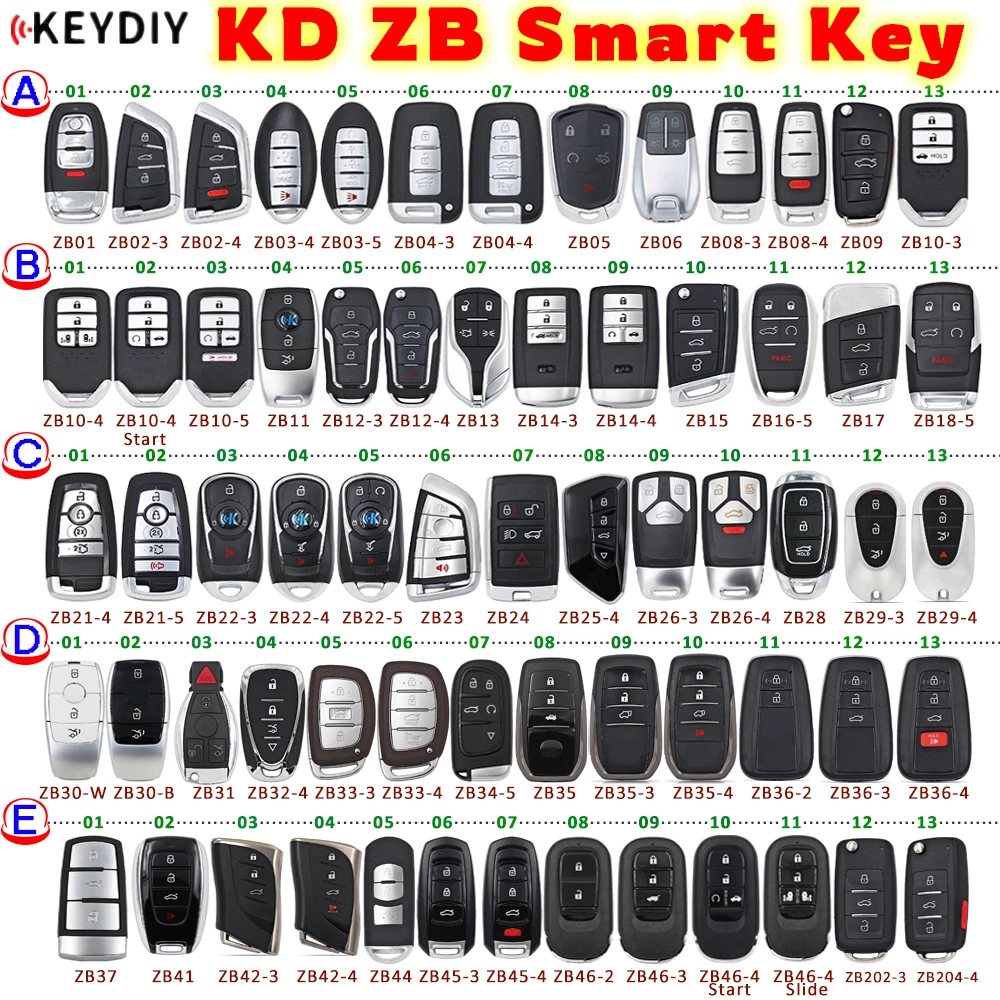 KEYDIY KD Smart Key ZB Series ZB01 ZB02 ZB08 ZB10 ZB11 ZB12 ZB15 ZB16 ...