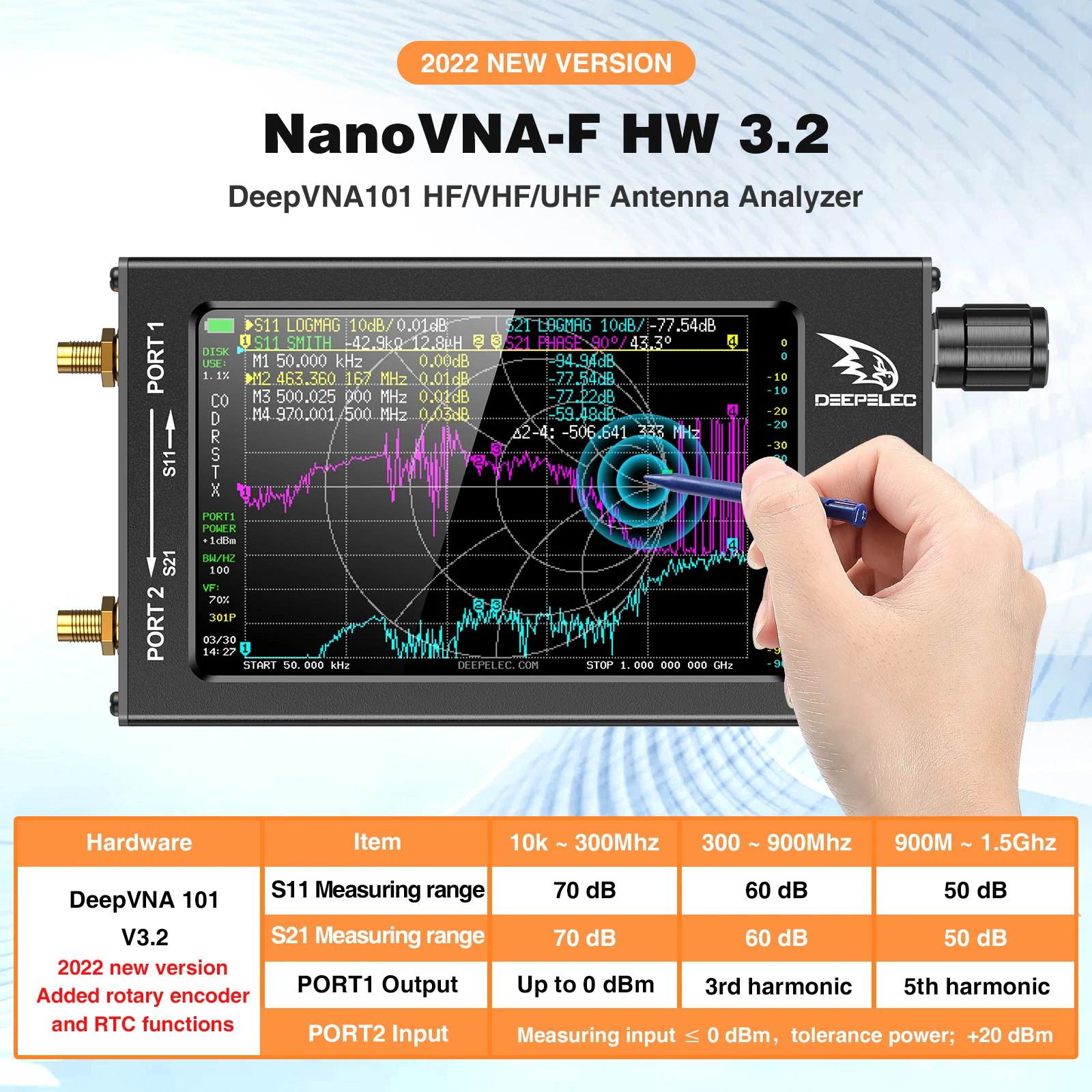 DeepVNA 101 Vector Network Analyzer 4.3 inch IPS LCD Screen NanoVNA HF VHF UHF Analyzer ...