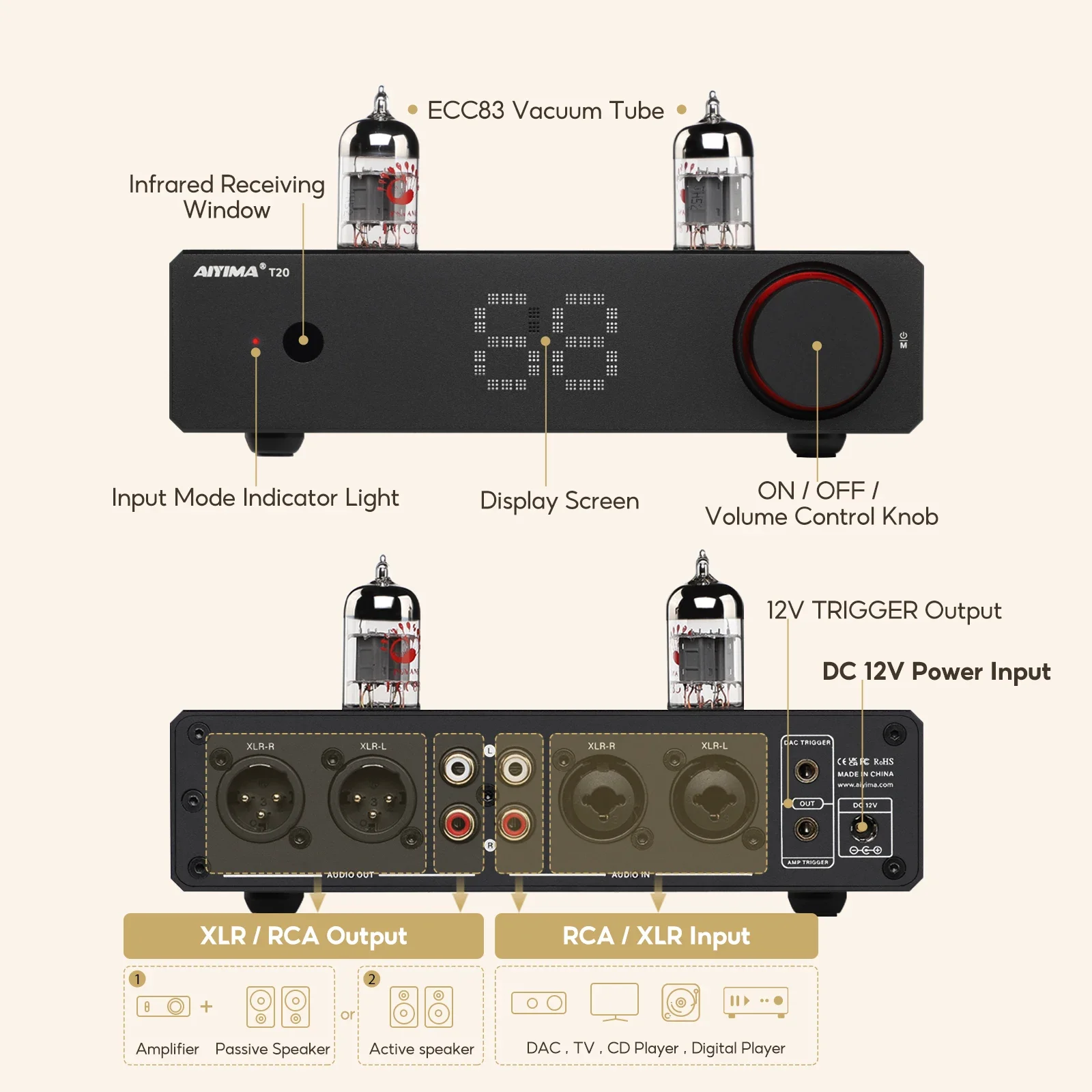 Aiyima Audio T20 ламповый предусилитель | AliExpress