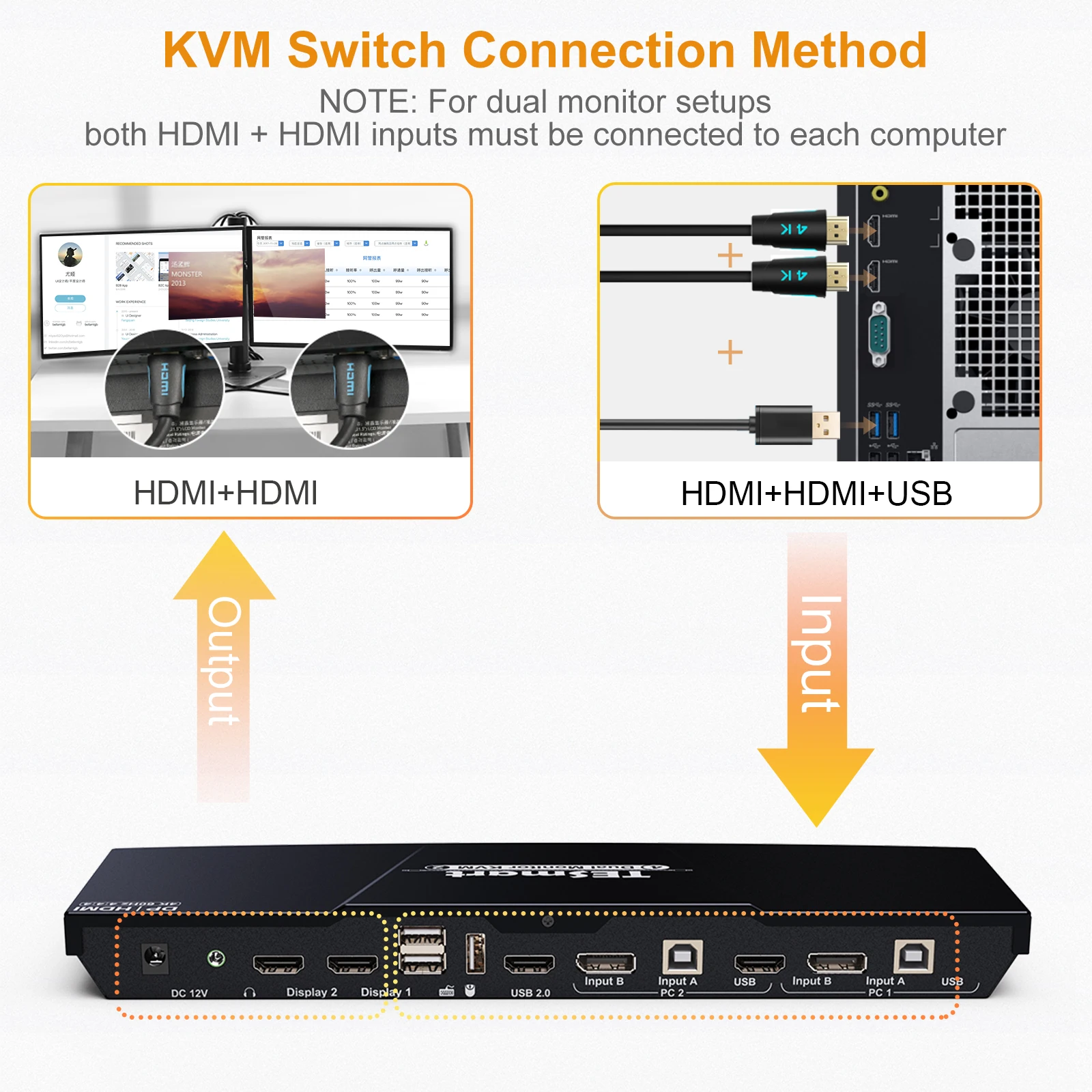 DisplayPort + HDMI 2x2 dual monitor KVM switch 4K @ 60Hz mechanical and ...