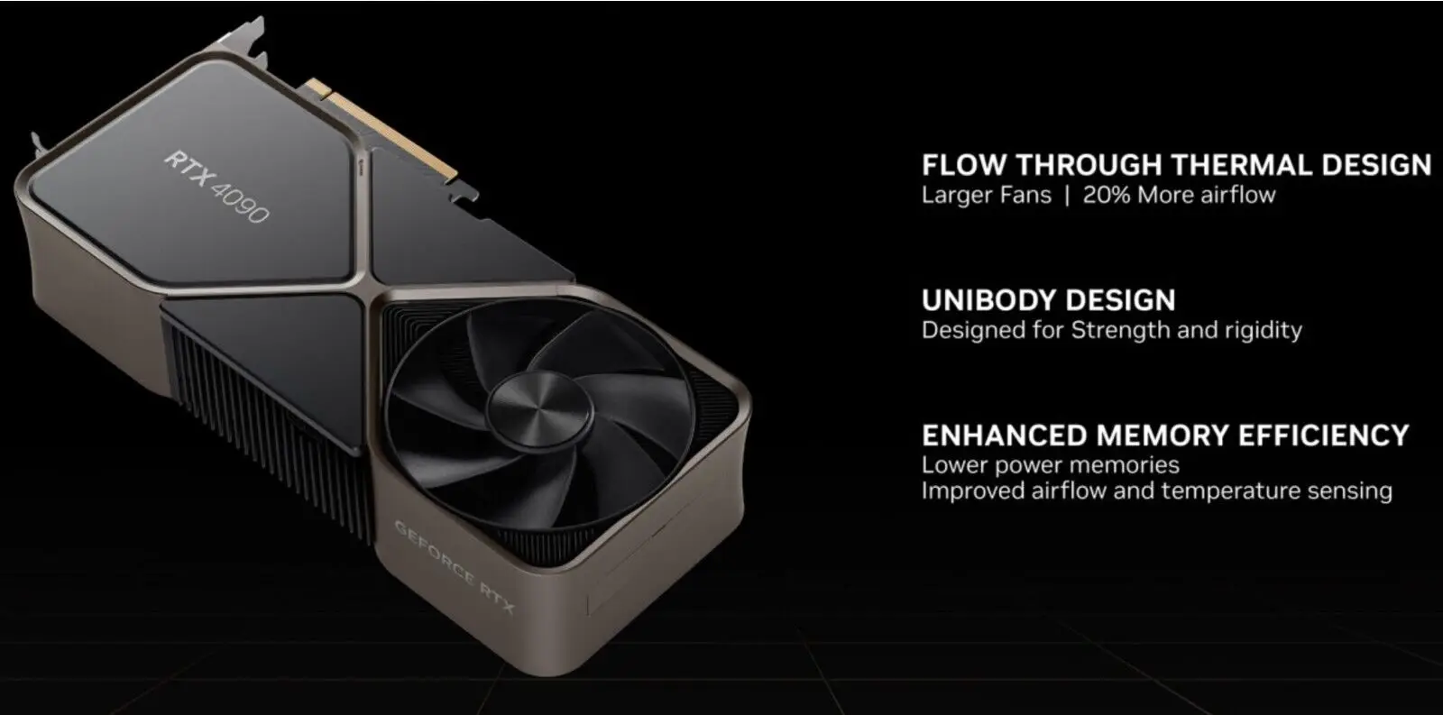 Комплект профессиональной аранжировочной клавиатуры GeForce RTX 4090 ...