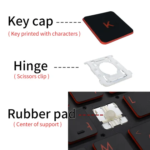 Laptop Keyboard Buttons KEYS Store - каталог товаров магазина на AliExpress