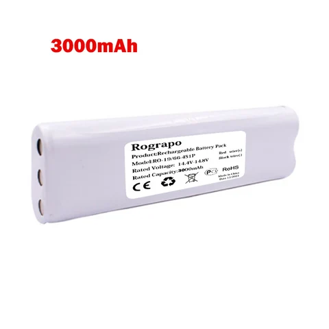 ROGRAPO Global Online Store - каталог товаров магазина на AliExpress