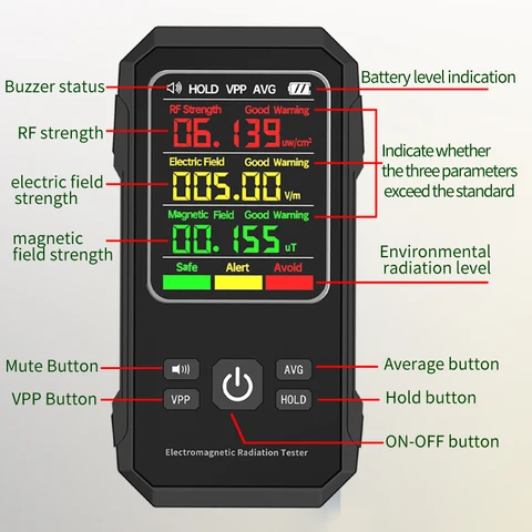 Rf radiation meter - купить недорого | AliExpress