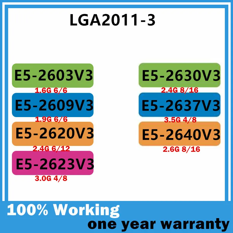 Процессоры Intel Xeon E5-2603V3 E5-2609V3 E5-2620V3 E5-2623V3 E5-2630V3 E5-2637V3 E5-2640V3 ...