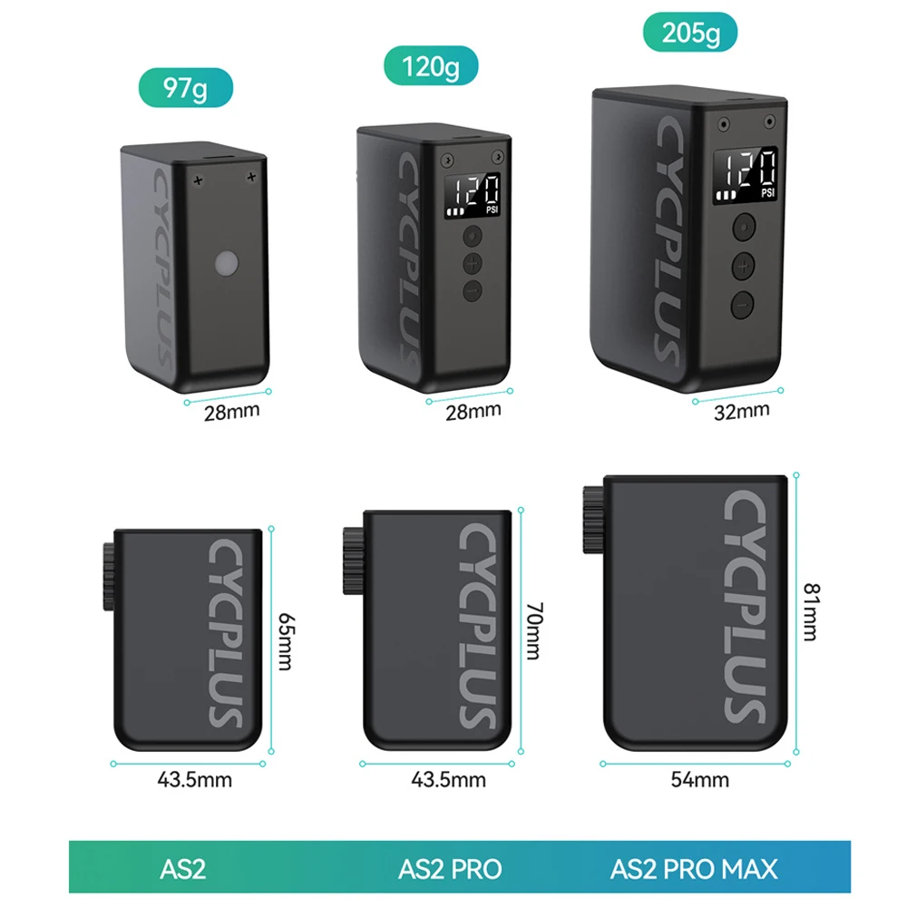 CYCPLUS AS2 или AS2PRO Электронный насос для велосипедов | AliExpress