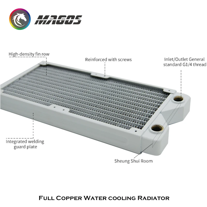 Full Copper Radiator 120/240/360/480mm*27mm Computer Water Cooled Row ...
