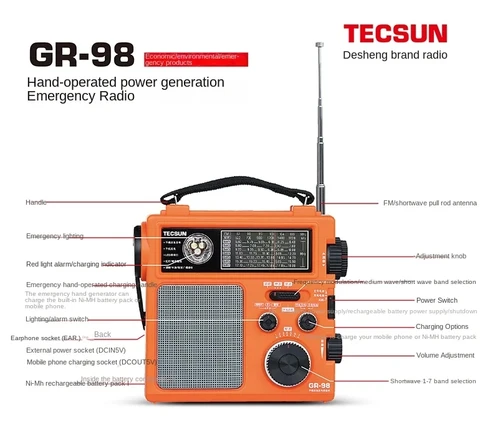 Brand Radio Market Store - каталог товаров магазина на AliExpress