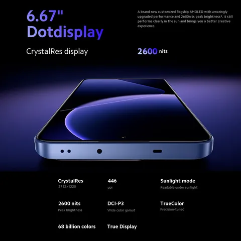 Xiaomi Mi - Global Store - каталог товаров магазина на AliExpress