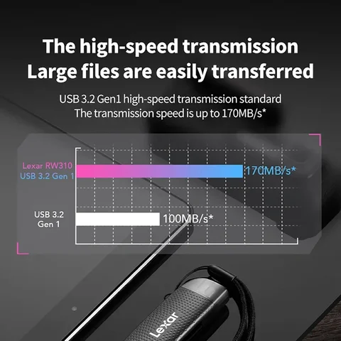 Lexar Official Store | Официальный магазин на AliExpress | Каталог ...