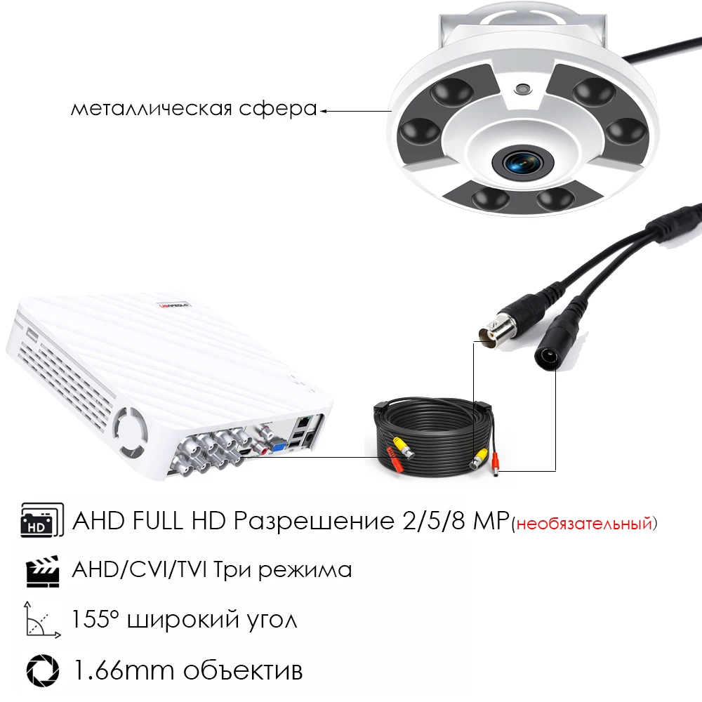 Цилиндрическая камера видеонаблюдения Sony IMX 1080P/1944P 2 МП/5 Мп/8 ...