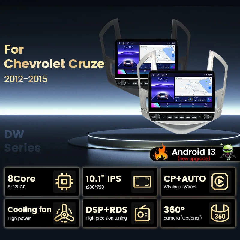 Автомагнитола 2 Din с Android OS, мультимедийный видеоплеер с GPS, 4G ...