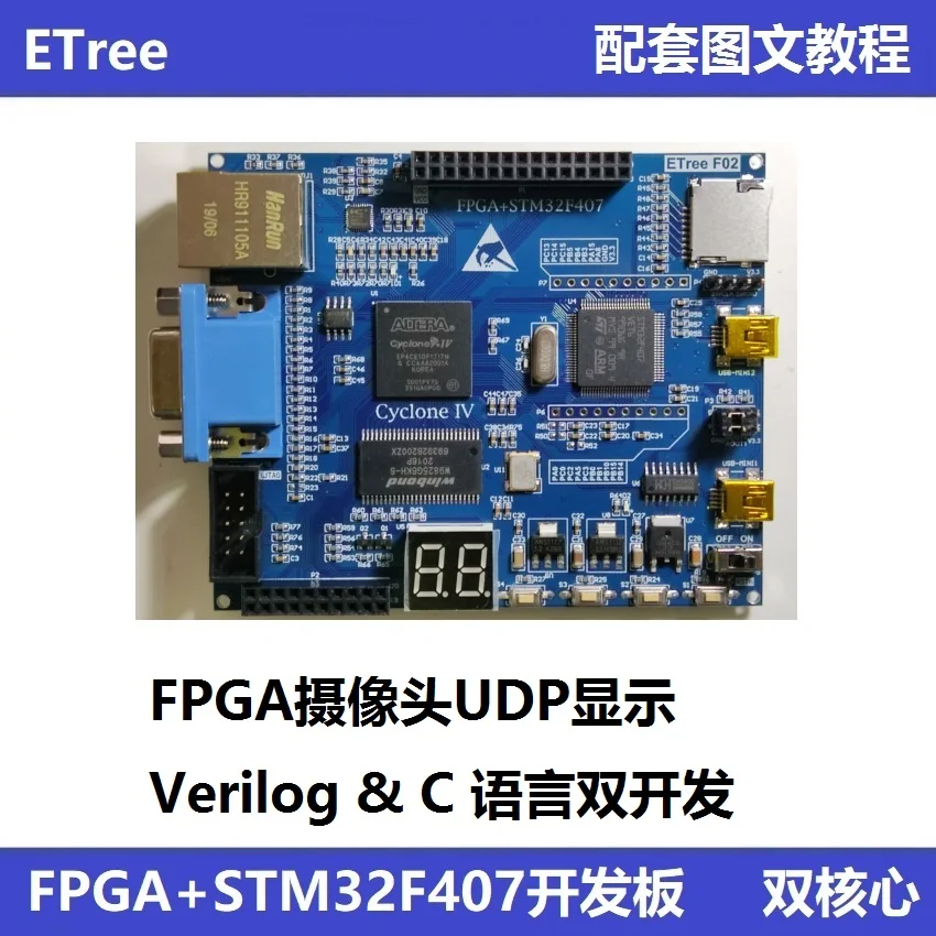 Stm32 fsmc