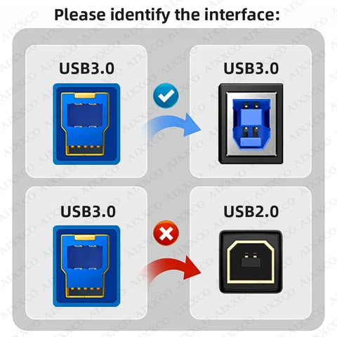 Usb a usb b 3m - купить недорого | AliExpress