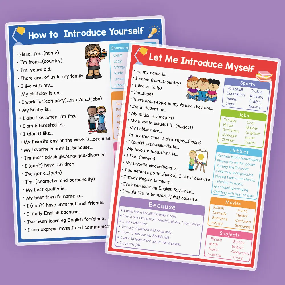 English Self-introduction Poster English Teaching Aids Classroom ...