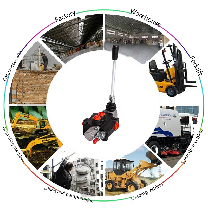 P40-1 Направленный гидравлический регулирующий клапан двойного действия ...