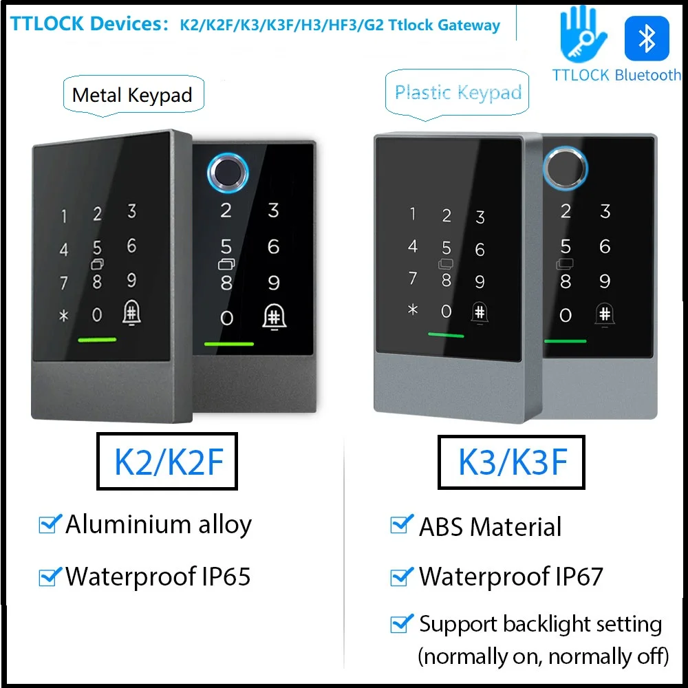 Водонепроницаемая RFID IC Bluetooth TTLOCK клавиатура App разблокировка двери TT Блокировка ...