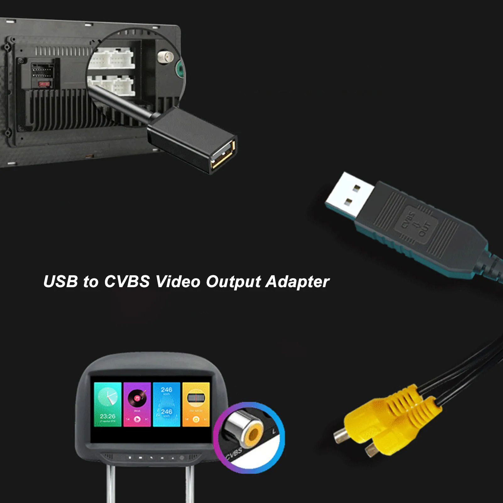 Адаптер видеовыхода HD USB к CVBS для автомобиля Android GPS Автомобильный радиоприемник USB к ...