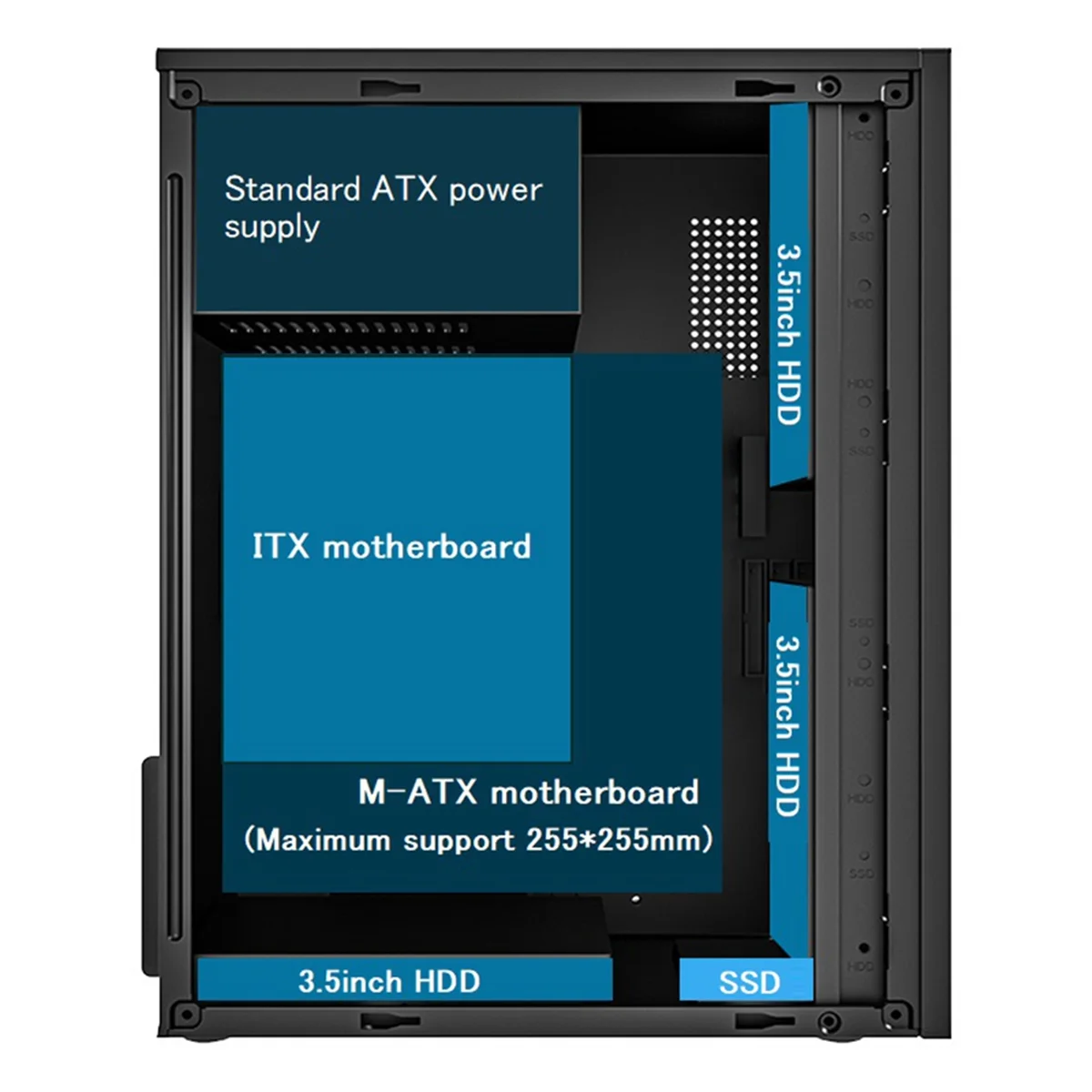 Корпус МИНИ-компьютера M-ATX/ITX Computer PC USB2.0 с поддержкой шасси ...