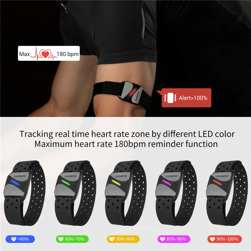 CooSpo для IP67 бега CyclingHW807 HRV монитор сердечного ритма наручный ...