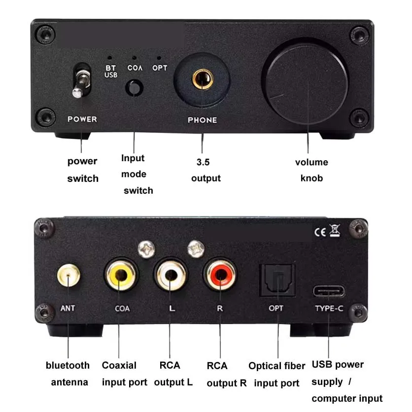 Kaisaya L6 ES9039Q2M Bluetooth DAC | AliExpress