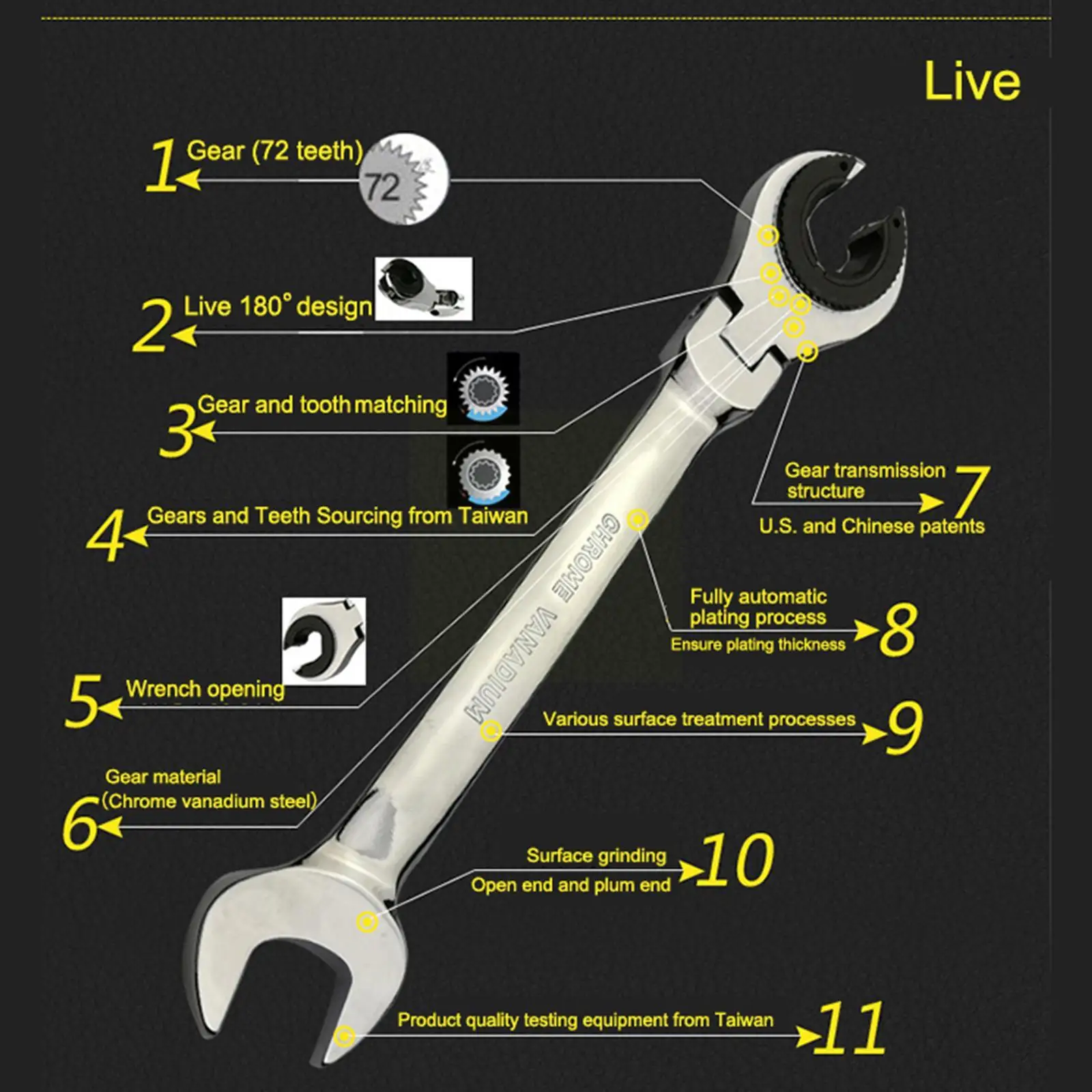 Tubing Ratchet Wrench Ratchet Quick Wrench High-grade Household 72 ...