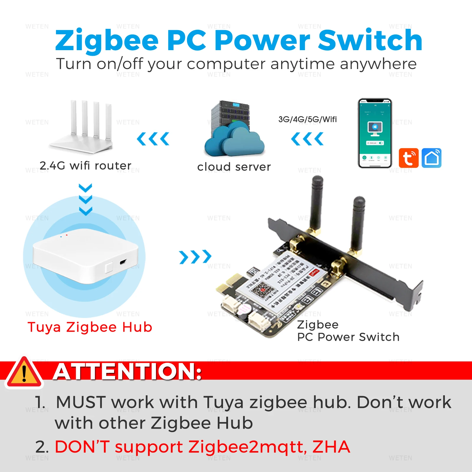 Переключатель питания компьютера Weten Zigbee | AliExpress