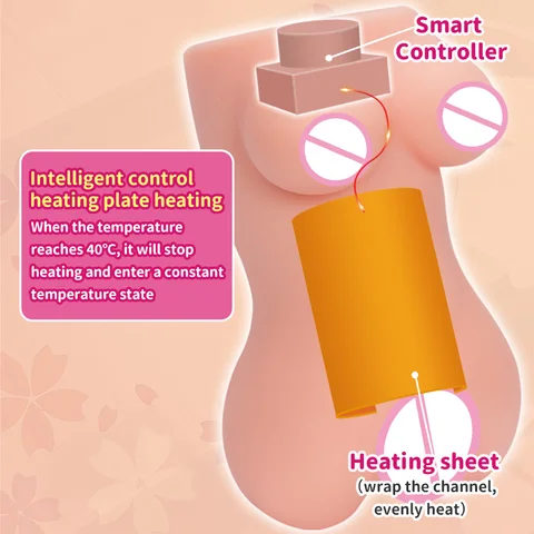 YUU Adult Toys Official Store | Официальный магазин на AliExpress | Каталог товаров магазина