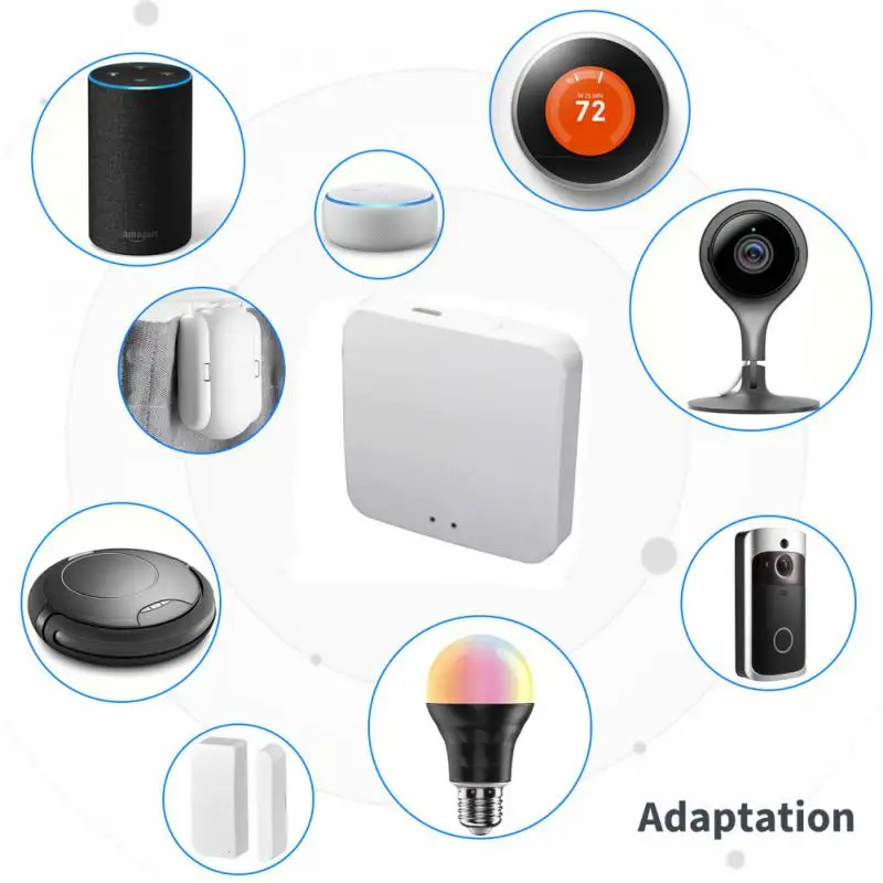 Smart Control Center Diy Smart Home Remote Control Tuya Scene Linkage ...