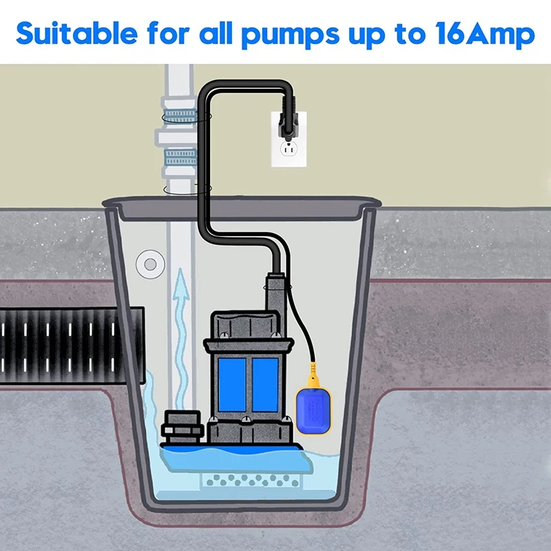 Float Switch for Sumps Pump Tethered Float Switch for Water Tank with ...