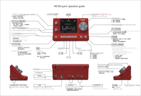 Brand Radio Market Store - каталог товаров магазина на AliExpress