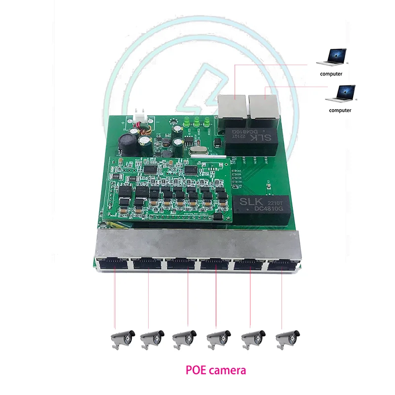 Wall Mounted 8 Port 10/100/1000Mbps Ethernet PoE Switch Gigabit ...