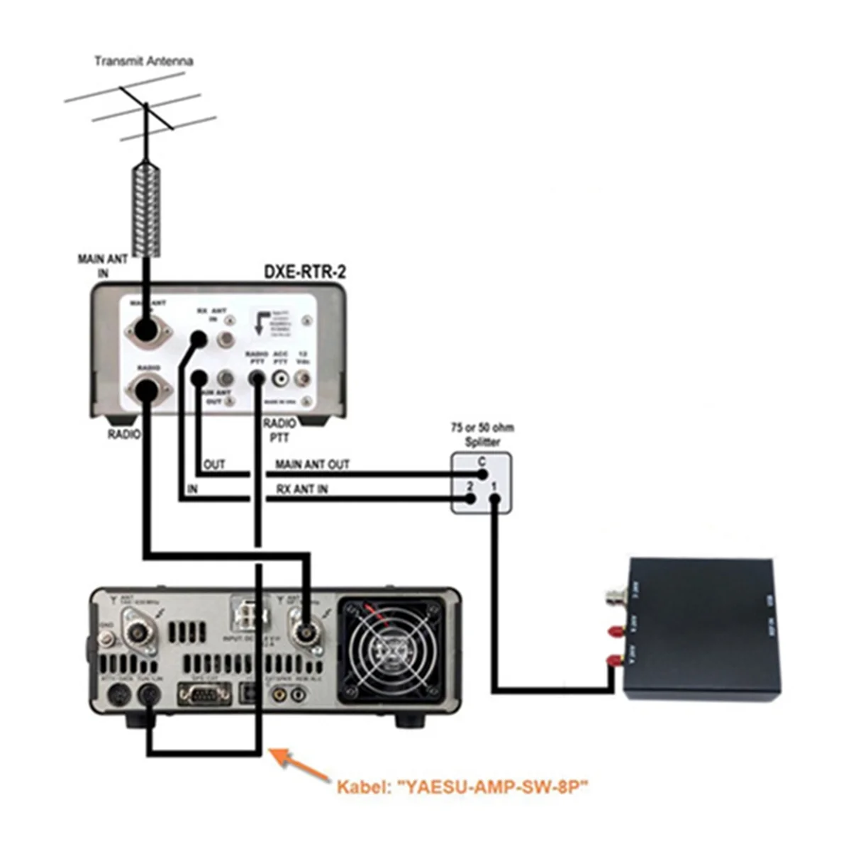 Радиоприемник SDRplay RSPdx | AliExpress