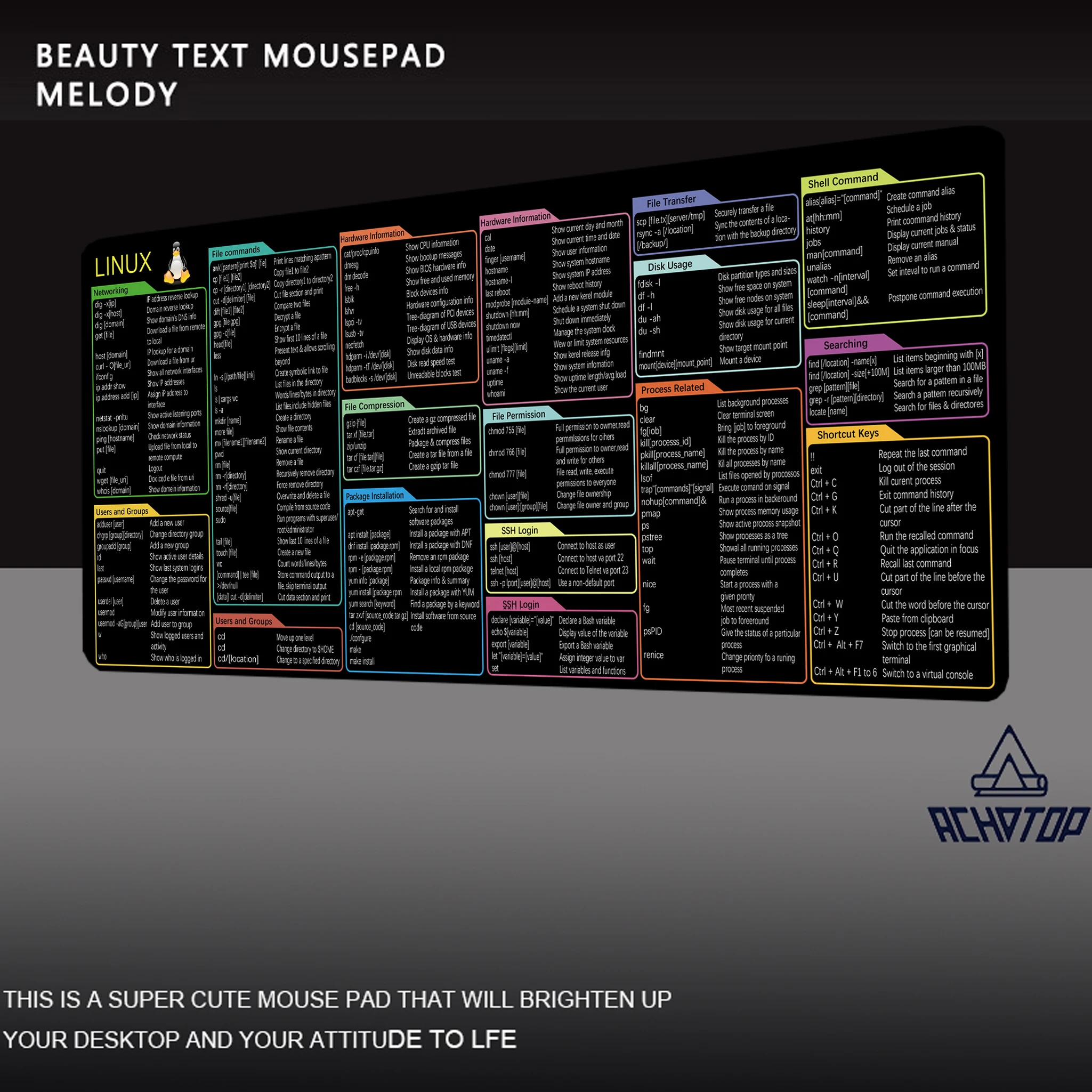 Большие Linux команды Gaming Office версии мыши Pad Shortcuts To Unix ...