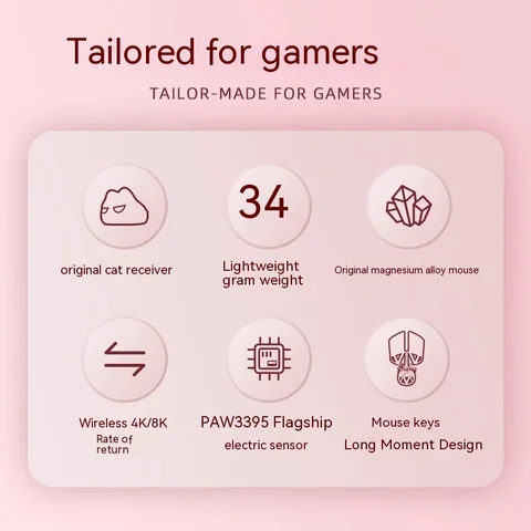 Wlmouse beast x mini - купить недорого | AliExpress