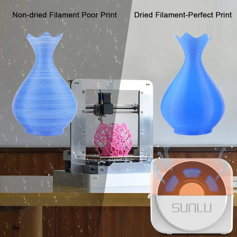 Сушилка для наполнителя SUNLU S1 Plus, для 3D-принтера, 1,75/3,00 мм, 1 ...