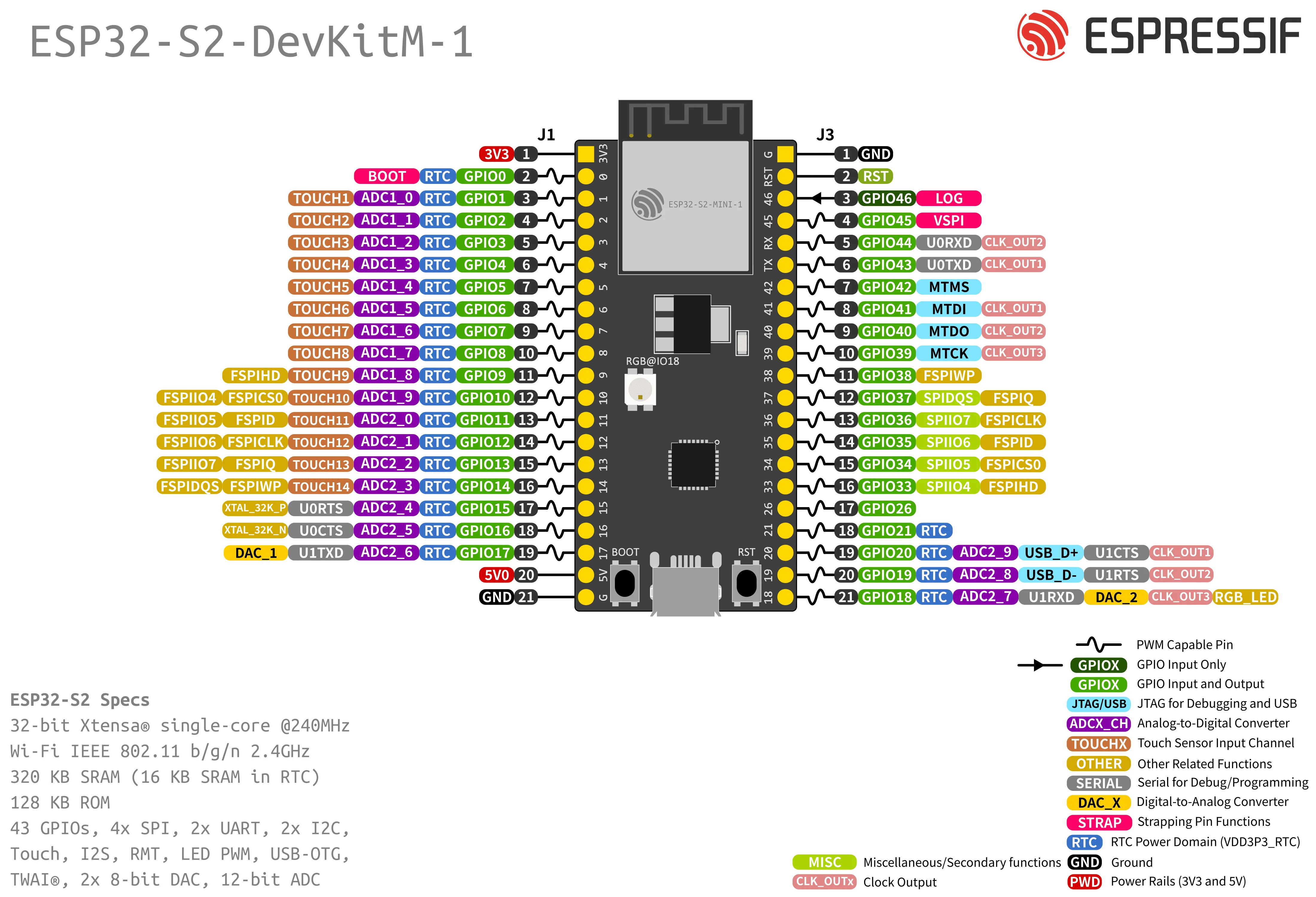 Esp32 devkit схема - 81 фото
