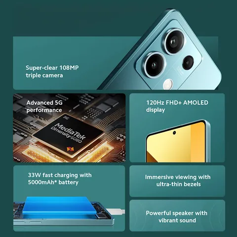 Xiaomi Mi - Global Store - каталог товаров магазина на AliExpress