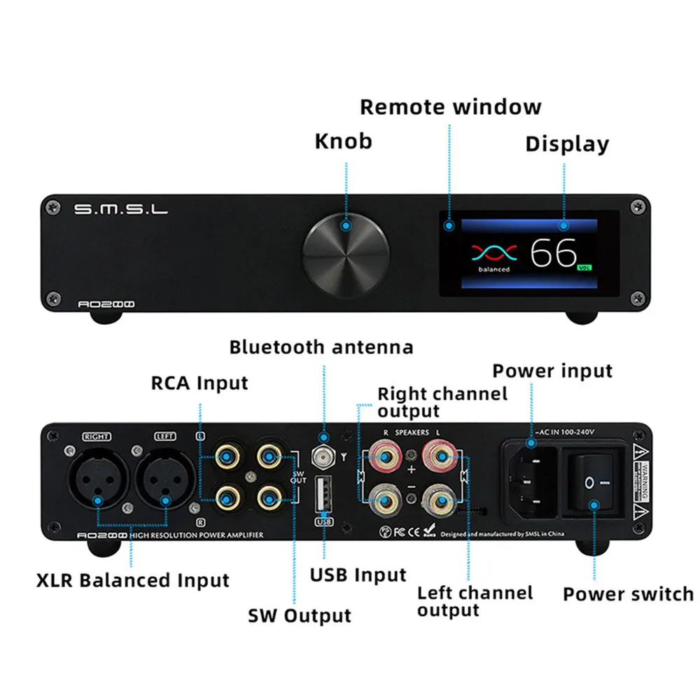Class D - маздай форева - Страница 11 - Усилители - SoundEX - Клуб любителей хорошего звука