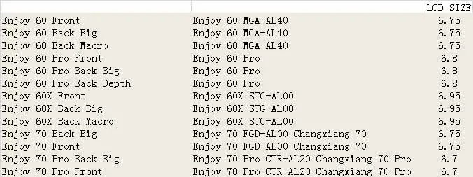 Передняя/задняя камера для HUAWEI Nova 11 SE Macro 12 Pro BON-AL00 GOA ...