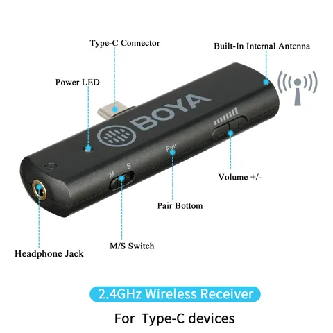 BOYA Official Store | Официальный магазин на AliExpress | Каталог ...