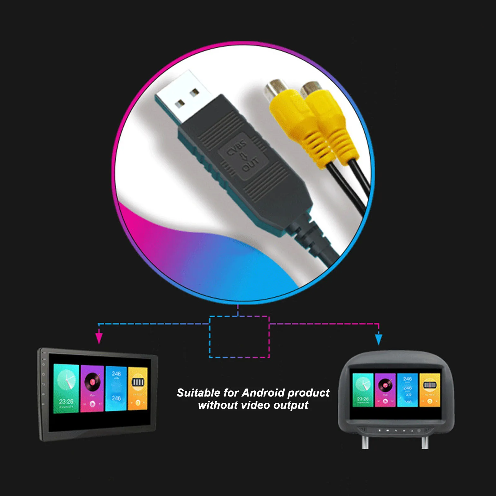 Адаптер видеовыхода HD USB к CVBS для автомобиля Android GPS Автомобильный радиоприемник USB к ...