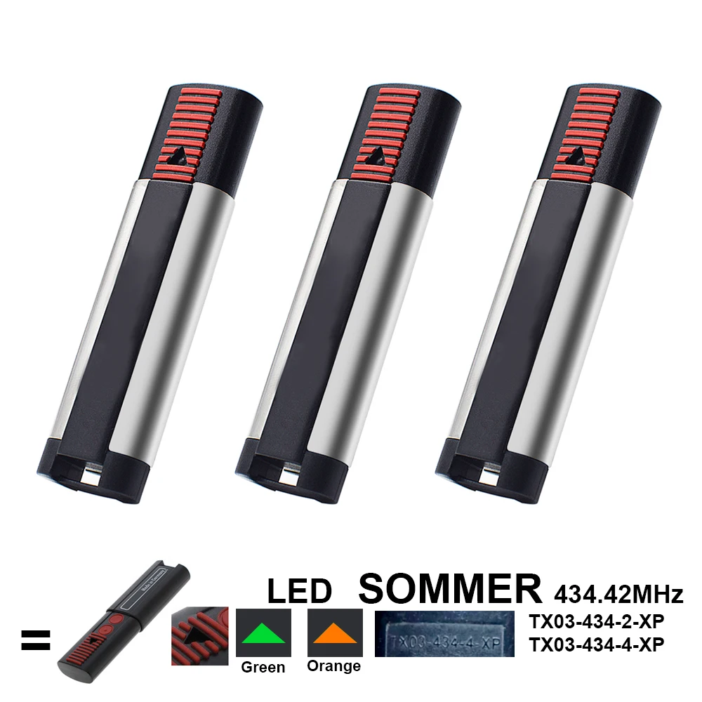 Пульт дистанционного управления Scimagic-RC SOMMER TX03-434-4-XP ...