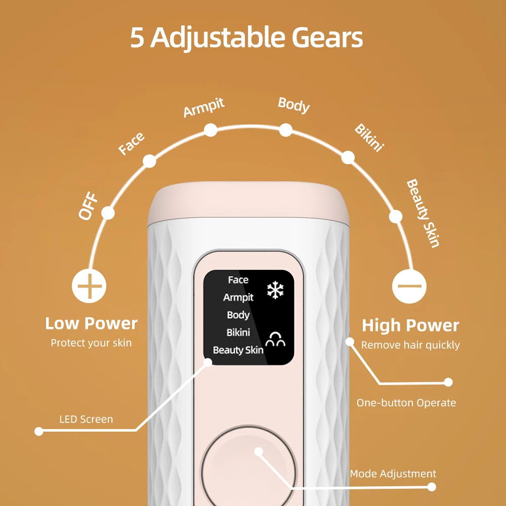 Xiaomi Youpin Laser Epilator Freezing Piont Hair Removal Device IPL ...